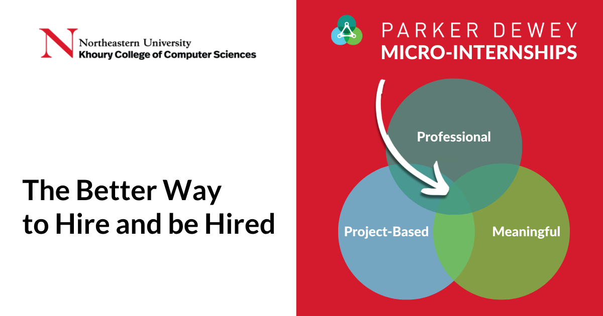 Northeastern University Khoury College of Computer Sciences Students ...