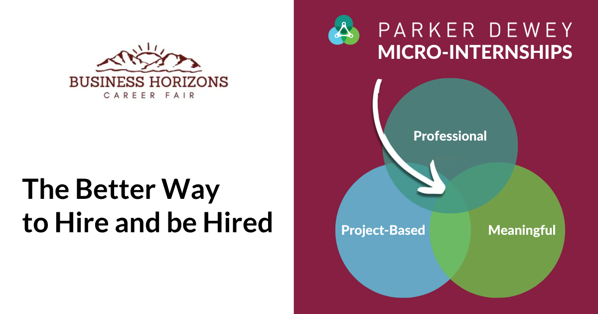 Virginia Tech University - Pamplin College of Business (Business ...